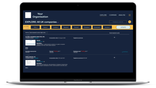 Introducing the Supply Chain Directory with HVMC - The Data City