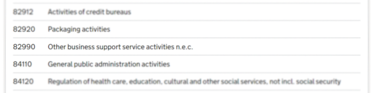 Why Standard Industrial Classification SIC Codes are outdated - The ...