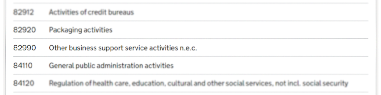 Why Standard Industrial Classification SIC Codes are outdated - The ...