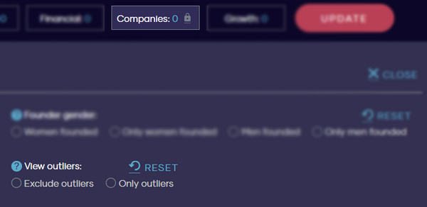 Identifying Outliers The Data City