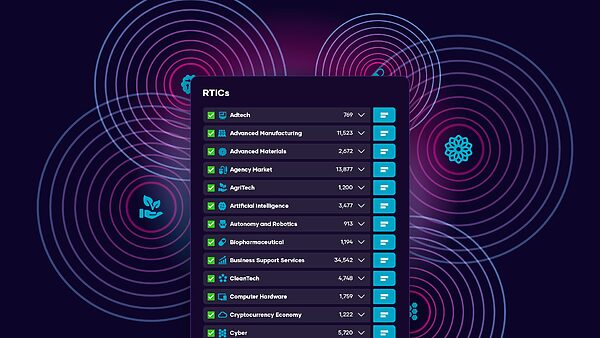 The Data City – Understand What Companies Do in Real-Time