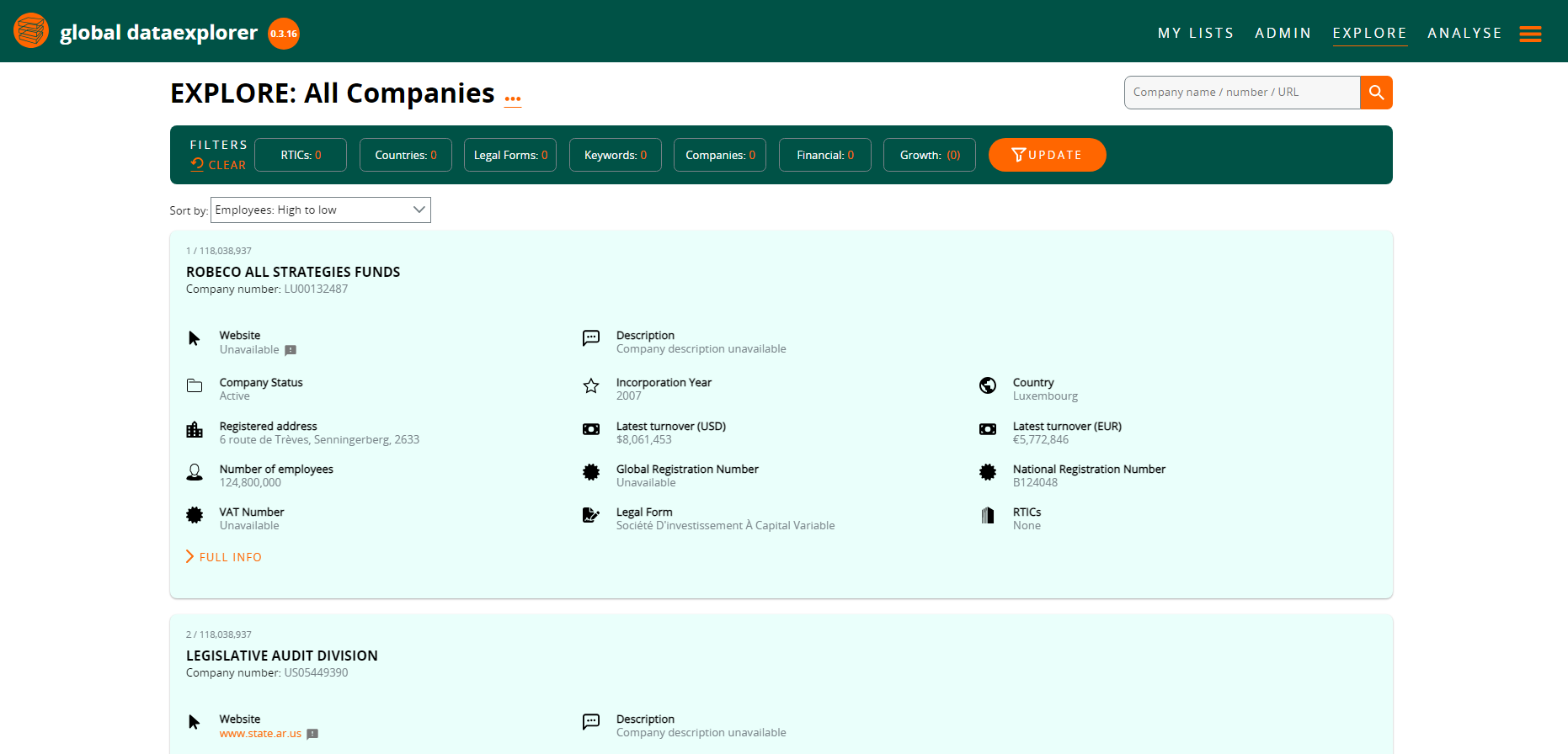Using The Data City's new Global platform - The Data City