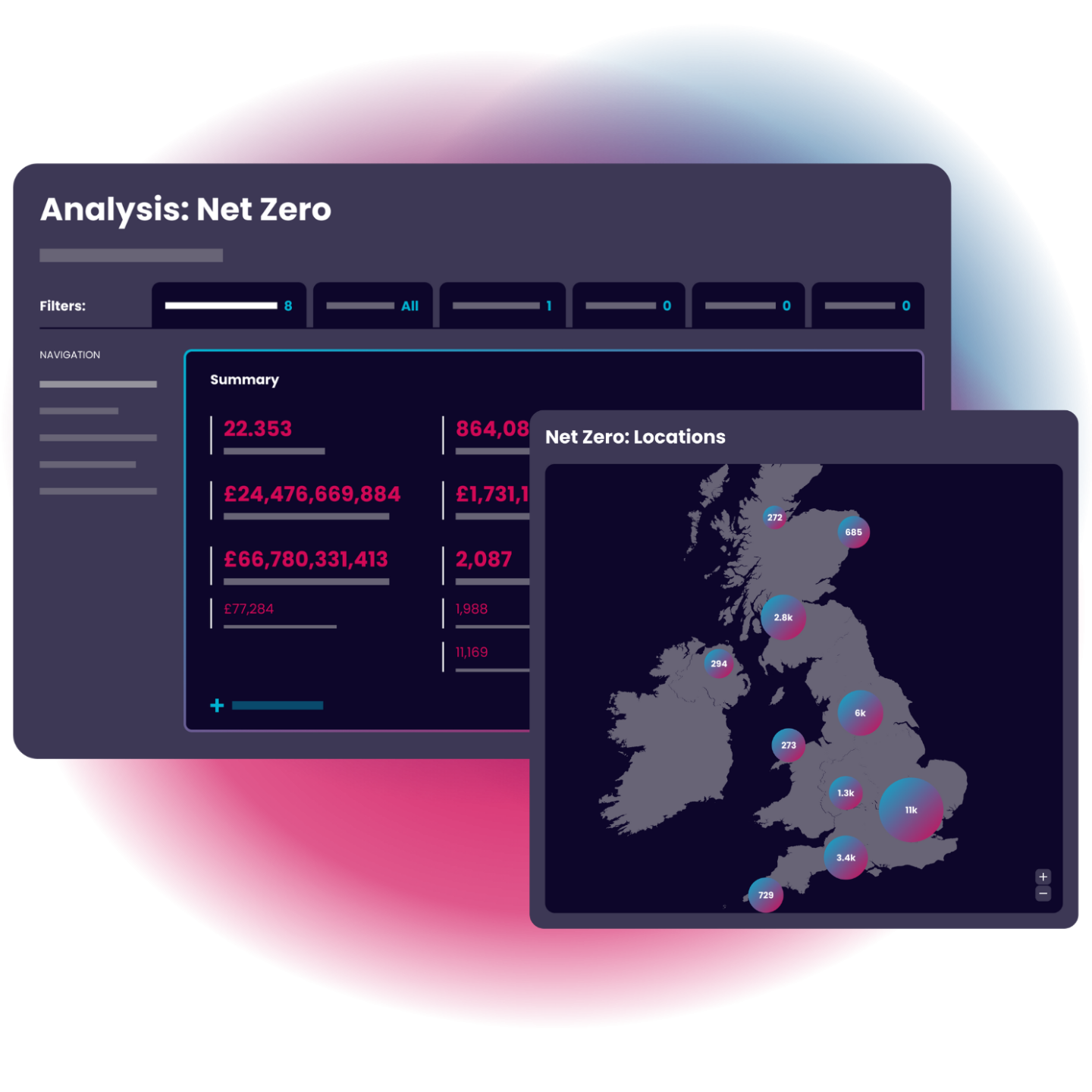 B2B Lead Generation Data Platform - Solution - The Data City
