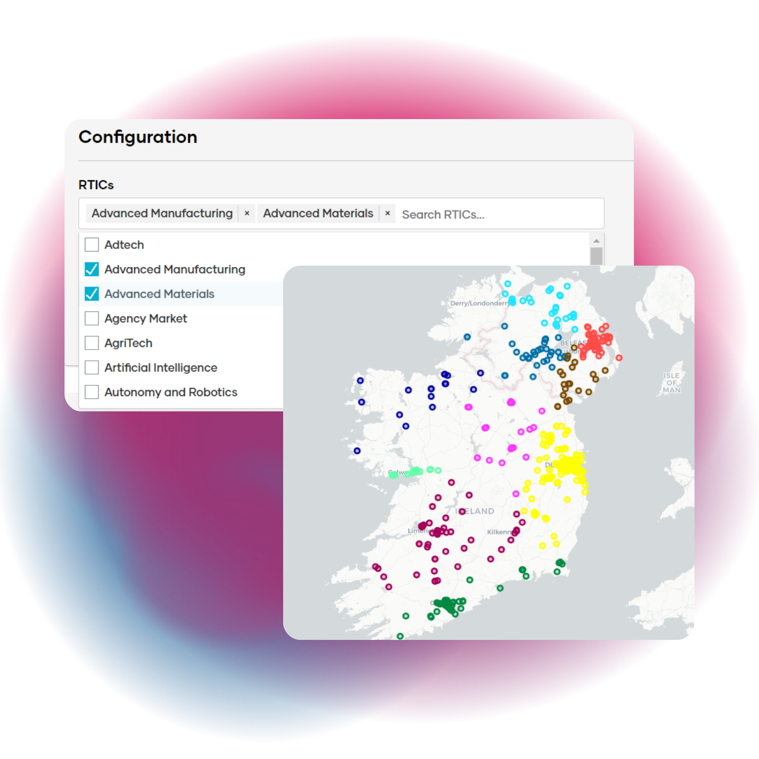 Economic Cluster Analysis Use Cases The Data City
