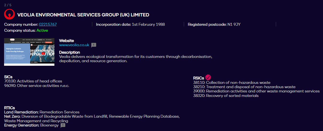 SIC Codes Fixed. Introducing Real-Time SIC Codes (RSICs) - Blog - The ...