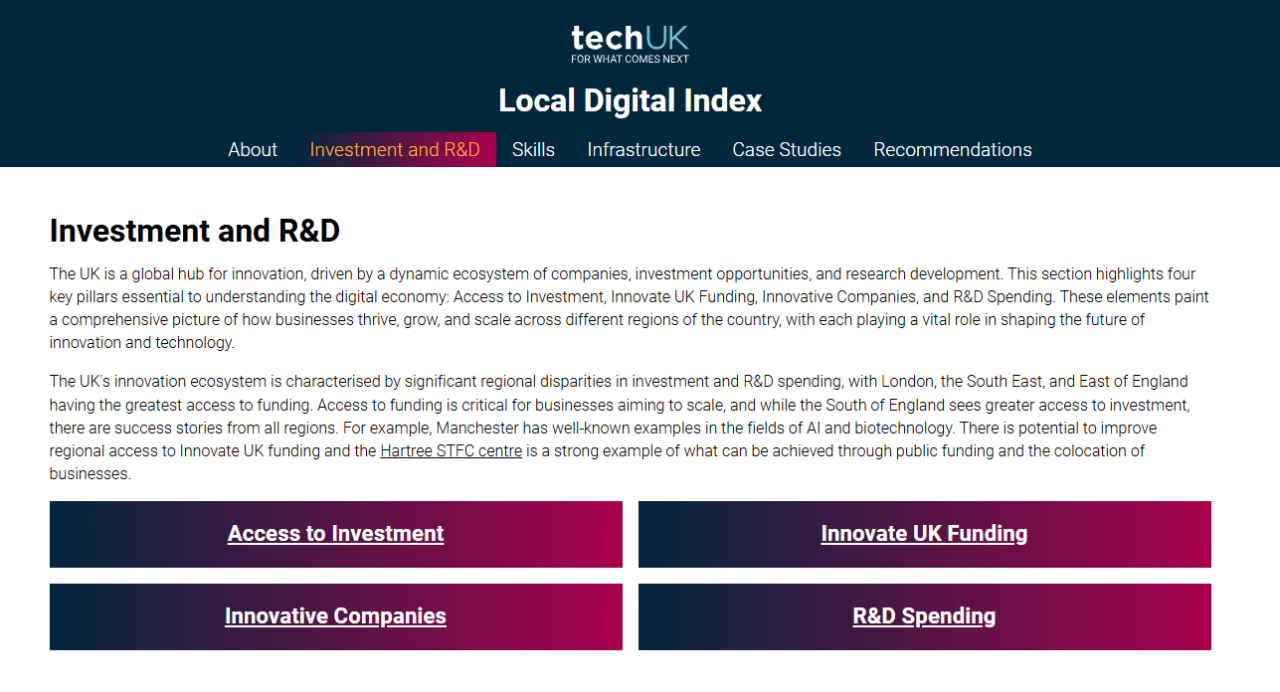 Introducing techUK's Local Digital Index 2024 - The Data City