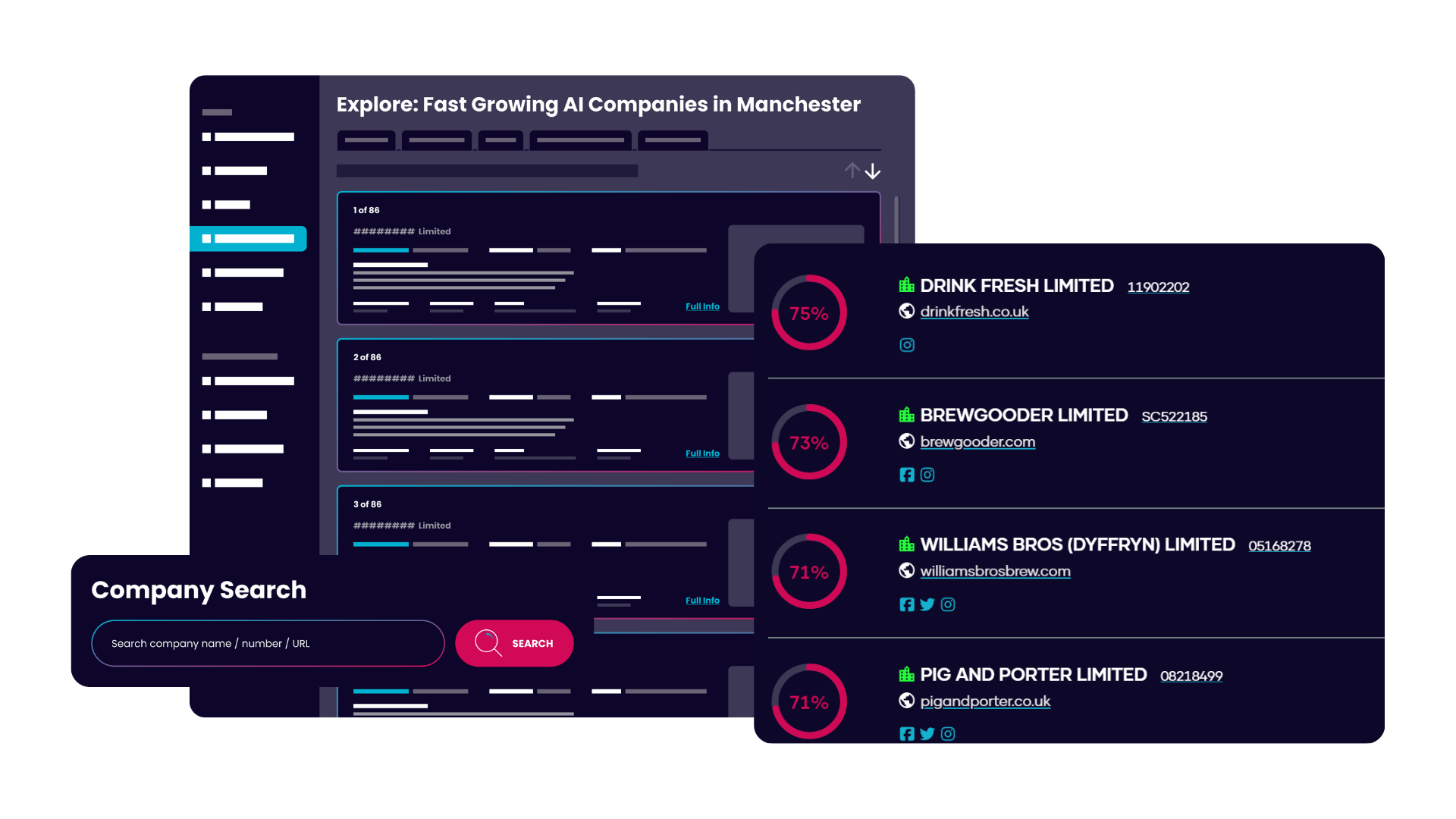 How to find similar companies with The Data City - The Data City