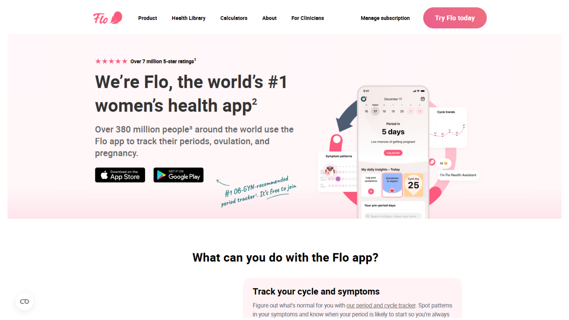 The UK's fastest growing FemTech companies - Blog - The Data City