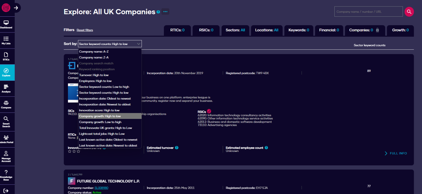 How to find high-growth companies - The Data City