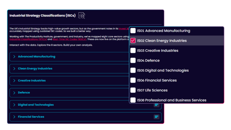 Industrial Strategy: Data on the 8 growth-driving sectors - The Data City