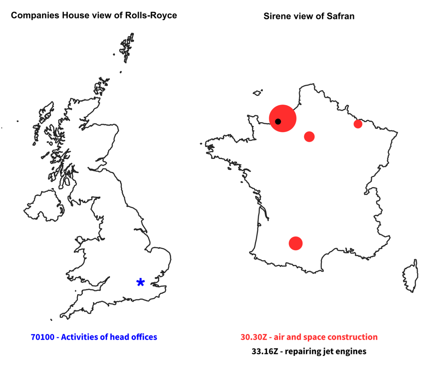 What do companies do where? - Blog - The Data City