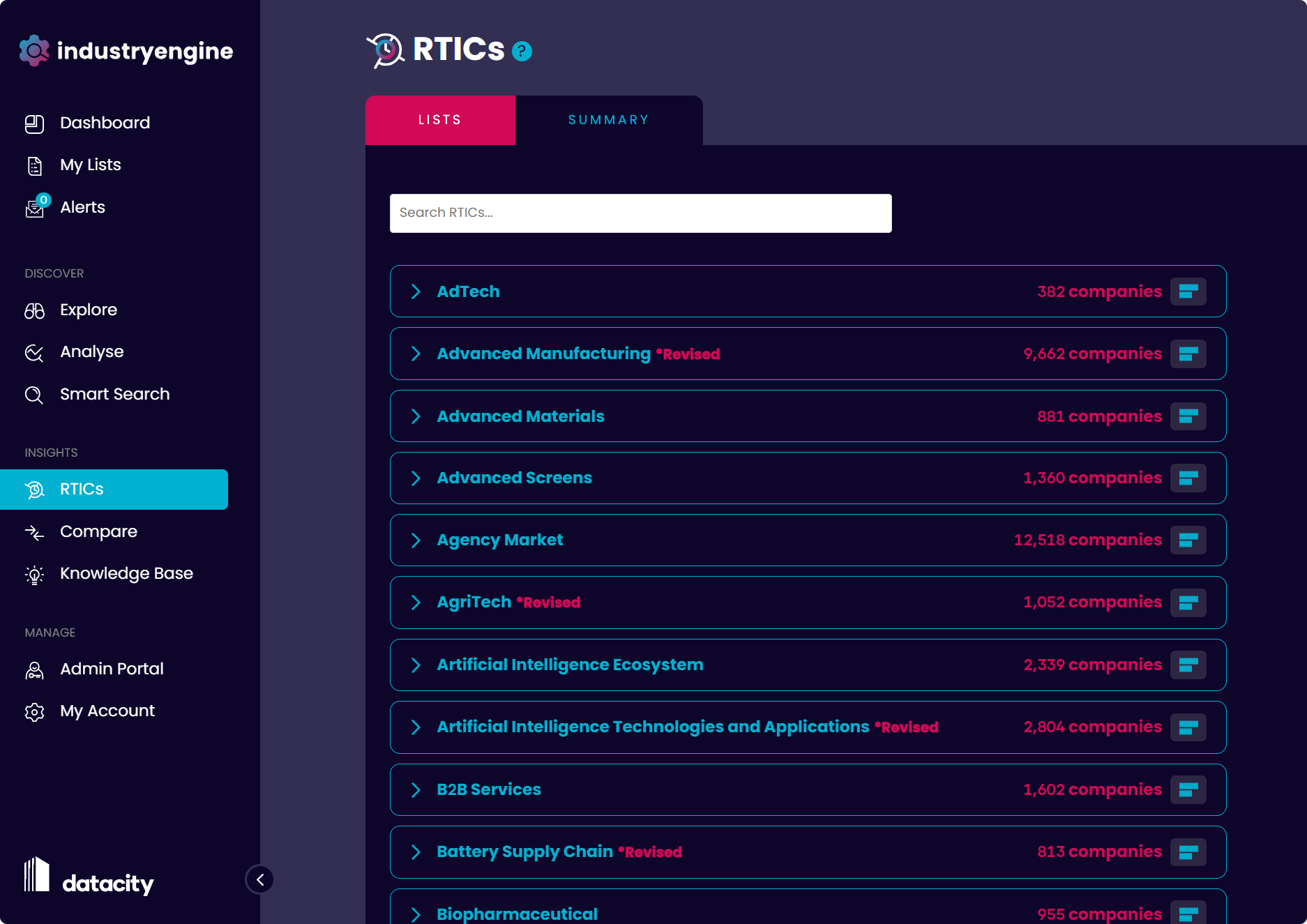 Real-time, all the time: The process behind RTIC updates - The Data City