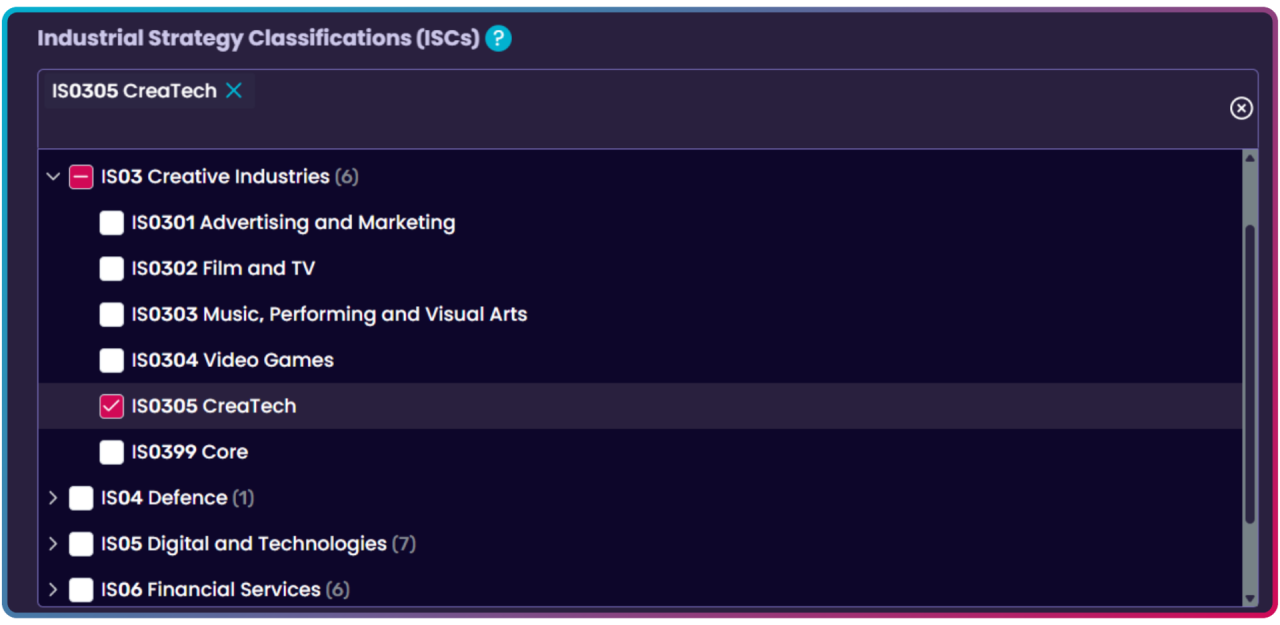 What the emergence of CreaTech means for the Industrial Strategy - The Data City