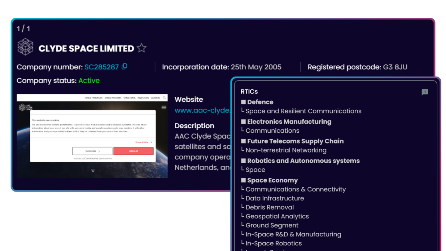 Just how realistic is Scotland’s ambition to become a space nation ...