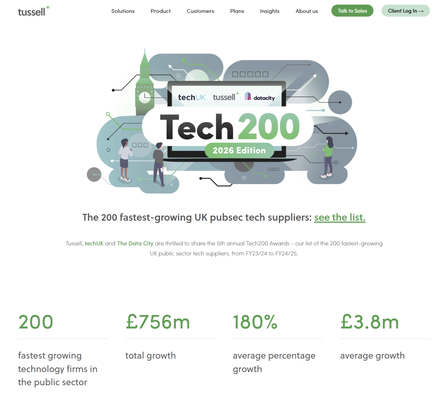 The UK’s fastest-growing tech companies in the public sector - The Data ...